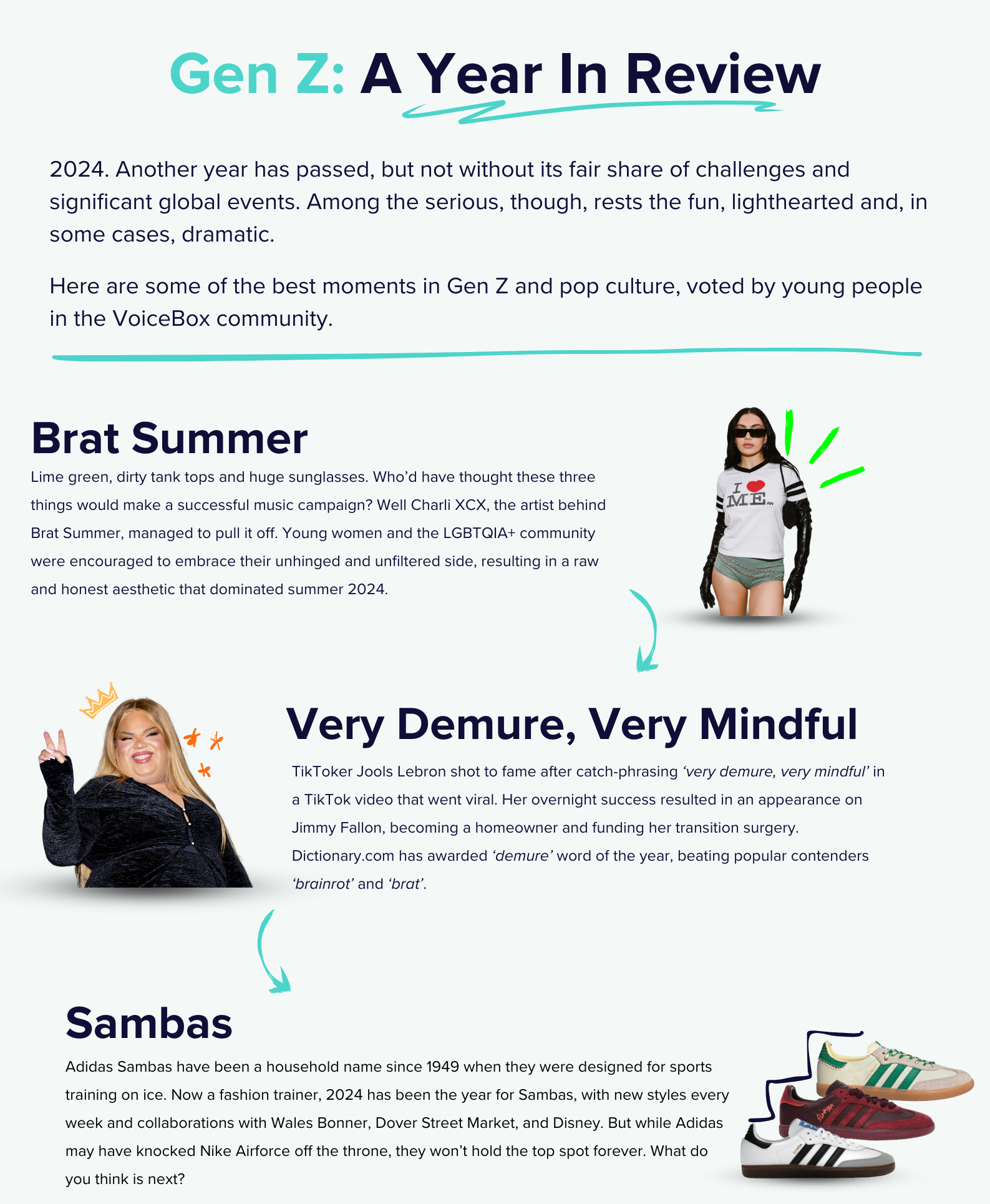 2024 Gen Z A Year in Review | VoiceBox